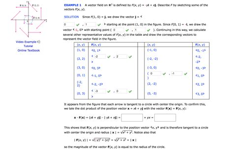 Solved A Vector Filed On R Is Defined By F X Y Yi Chegg