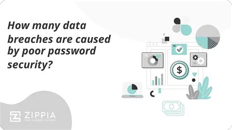 How Many Data Breaches Are Caused By Poor Password Security Zippia