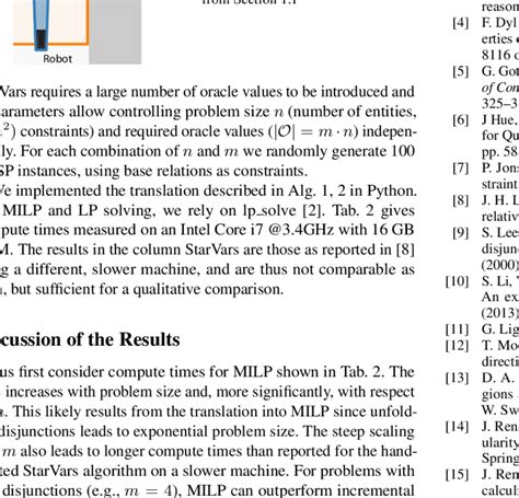 Realization Computed By Our Algorithm When Provided With Shape Of Download Scientific Diagram