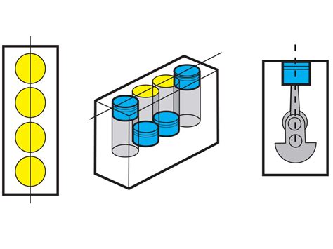 Engine Tech Boxer Inline Or V Dsport Magazine