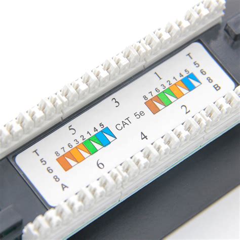 Patch Panel CAT E Ports Evyooht