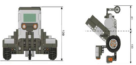 Figure 1 From Fuzzy Logic Reactive Control Of An Autonomous Mobile Robot In A Distributed