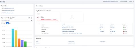 Netsuite 2019 1 Update The New And Improved Dashboard Gurus Solutions