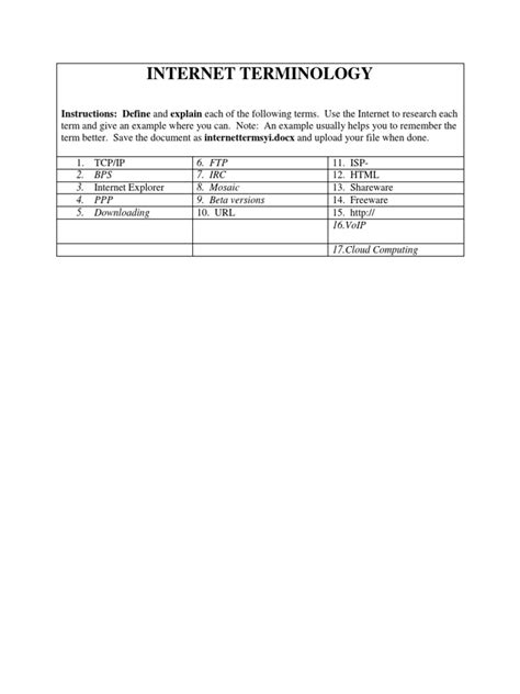 5 Internet Terminology Pdf