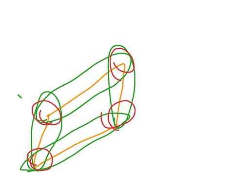 About Parallelogram Shapes Showme