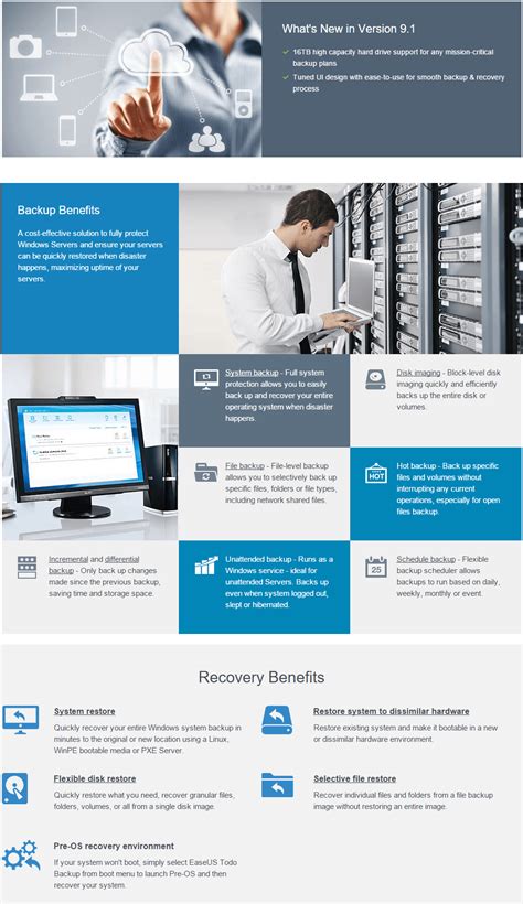 EaseUS Todo Backup Server Discount Coupon Worked