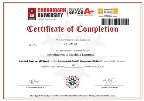 Soumya Mishra On Linkedin Machinelearning Datascience Lifelonglearning