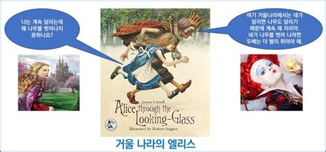 Linkedin Dale Kim 페이지 [붉은 여왕 가설 Red Queen Hypothesis] 유명한 루이 캐럴의 동화를 영화화한 “이상한 나라의 앨리스”의 속편…