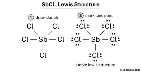 Sbcl5 Lewis Structure Learnool