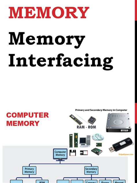 microprocessor lec 8 ck memory interfacing pdf read only memory