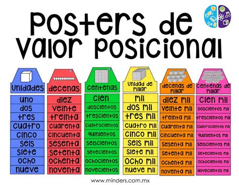 Cuaderno Matemáticas Primaria Primer Timestre 1º Grado Imagenes