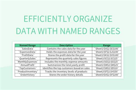 Free Data Referencing Templates For Google Sheets And Microsoft Excel Slidesdocs