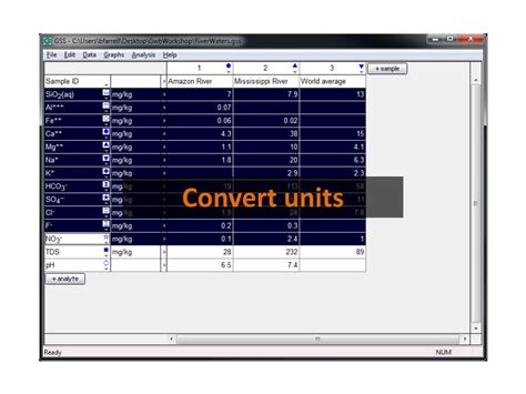 PPT Convert Units PowerPoint Presentation Free Download ID 2841243