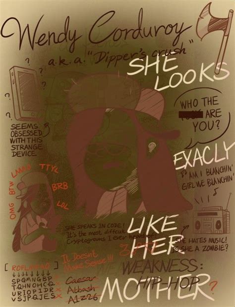 Gravity Fallsфэндомыgf Артgf Artgf Персонажиstanley Pinesdipper