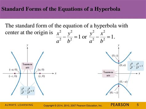 Copyright © 2014 2010 2007 Pearson Education Inc Ppt Download