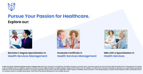 Devry University On Linkedin Bachelors Degree Specialization In