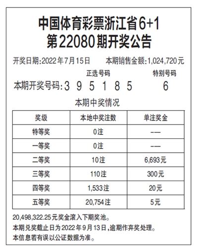 都市快报 中国体育彩票浙江省61 第22080期开奖公告