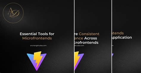 Arunangshu Das On Linkedin List Microfrontends Curated By Arunangshu Das Medium