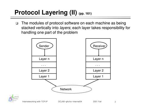 PPT Chap Protocol Layering I PowerPoint Presentation Free Download ID