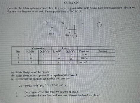 QUESTION Consider The Bus System Shown Below Bus Chegg Com