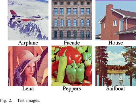 Figure 2 From Exploiting Global Low Rank Structure And Local Sparsity