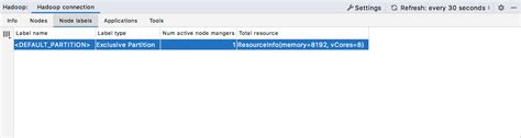 Hadoop YARN IntelliJ IDEA Documentation