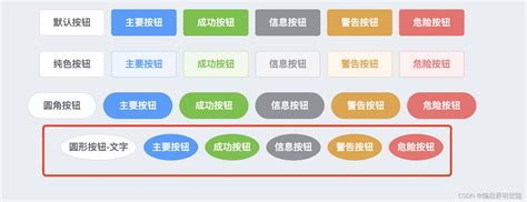 Vue开发实例（09）之按钮的使用vue 按钮 Csdn博客