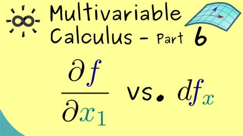 The Bright Side Of Mathematics