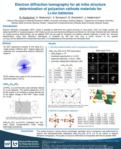 Pdf Electron Diffraction Tomography For Ab Initio Structure Determination Of Polyanion Cathode