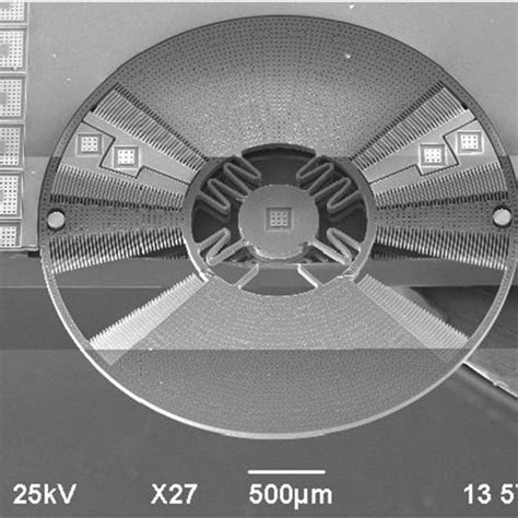 Mems Wheel Gyro Image General View Of The Sensitive Element Download