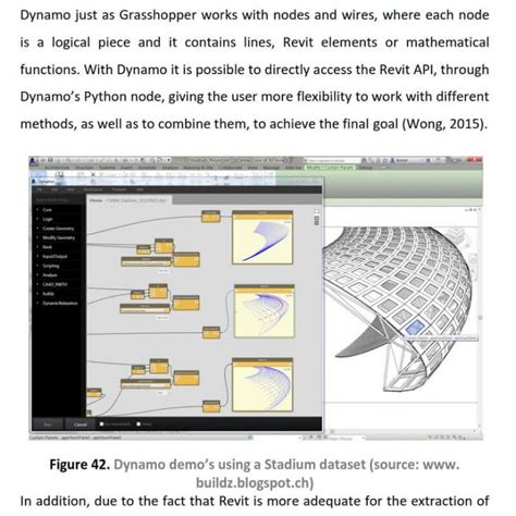 Generative Bim Parametric House