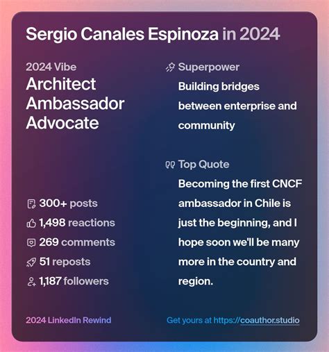 Sergio Canales Espinoza On Linkedin Cloudnative Opensource Cncf Innovation Leadership