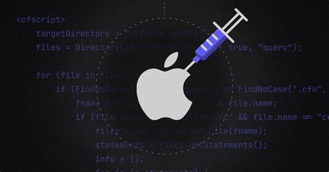 Projectdiscovery On Linkedin Check Out The Latest Blog Hacking Apple Sql Injection To