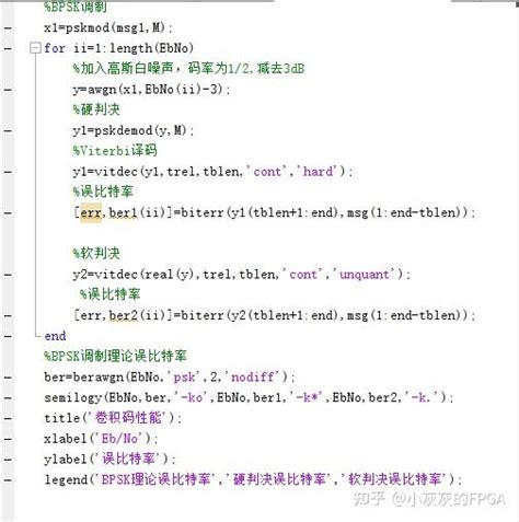 Matlab通信仿真系列——卷积码convolutional Code仿真 知乎 Matlab通信仿真系列——卷积码convolutional Code仿真 知乎