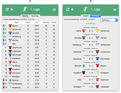 LigaFlash: Die Bundesliga in der Mac-Menüleiste › ifun.de