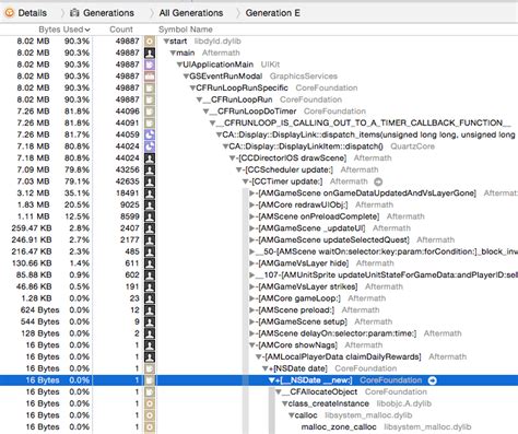 Ios Arc With Cocos2d Causing Unbounded Heap Growth And Eventual Memory Crash Stack Overflow