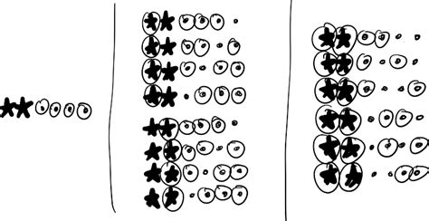 Generating Functions I How To Count With Power Series Nicolas James Marks Ford