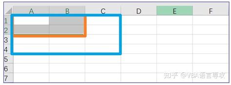 Vba之excel应用第四章第六节:利用单元格的resize属性,调整单元格区域的大小 知乎 Vba之excel应用第四章第六节:利用单元格的resize属性,调整单元格区域的大小 知乎