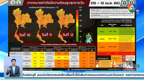 ข่าวดัชนีความร้อนพุ่ง ที่เขตบางนา และ จ ชลบุรี