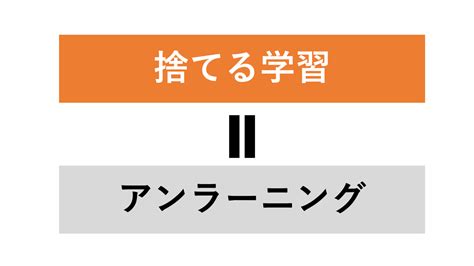 人材育成の領域で「アンラーニング」という考え方が注目|インフォメーション|清水英雄事務所株式会社 人材育成の領域で「アンラーニング」という考え方が注目|インフォメーション|清水英雄事務所株式会社