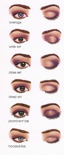 Makeup Tips For Hooded Eyes Kailan Marie A Beauty And Lifestyle