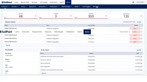 Automated No Code Workflows SailPoint