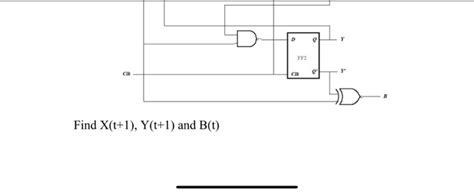Solved 1 Design A Combinational 2 Input T Output Circult