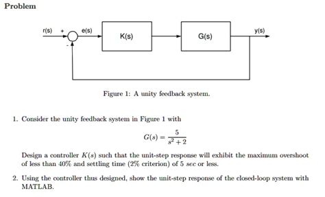 [get answer] problem r s e s y s k s g s figure 1 a unity