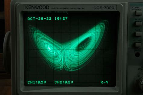 Analog Lorenz Attractor Computer Details