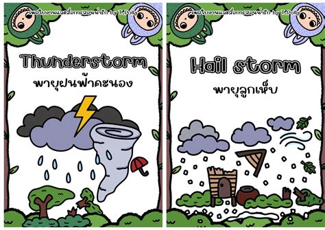 ใบงานและสื่อการสอนน่ ใบงานและสื่อการสอนน่ารัก By T Polly