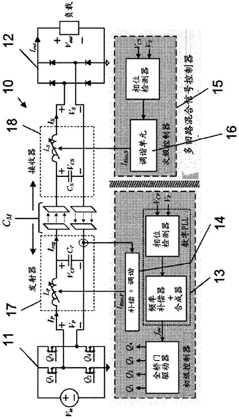 Capacitive Wireless Power Transfer By Means Of Adaptive Matching Networks Eureka Patsnap