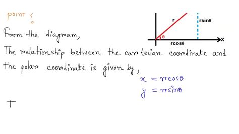 Solved 2 42 Coordinate Systems And Components Of A Vector Points 10 The Polar Coordinates Of