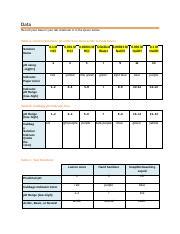 Measuring PH Lab Pdf Measuring PH Lab Purpose Exploring Acids And Bases Using Different PH