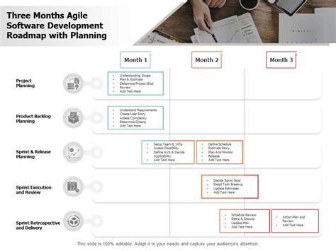 Three Months Agile Software Development Roadmap With Planning Presentation Graphics